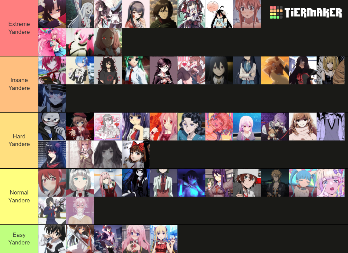 Yandere characters (50+) Tier List (Community Rankings) - TierMaker