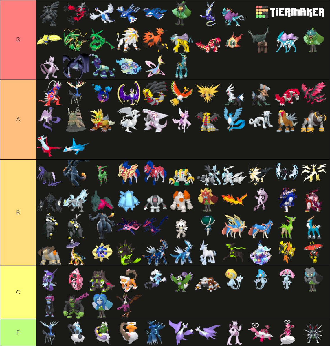 Pokemon Legedaries (Up to Gen IX DLC) Tier List (Community Rankings ...