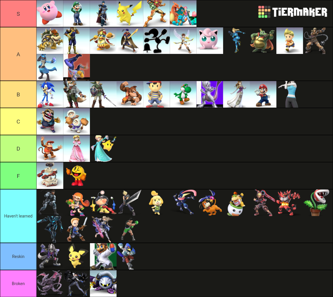 all smash characters Tier List (Community Rankings) - TierMaker