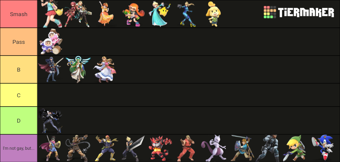 Smash Bros Smash or Pass Tier List (Community Rankings) - TierMaker