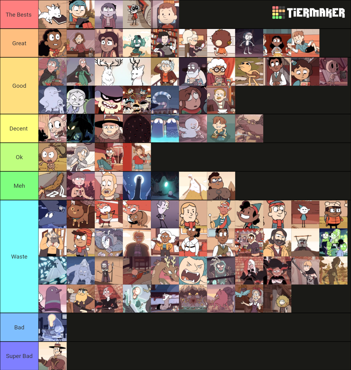 Every Hilda Character Tier List (Community Rankings) - TierMaker