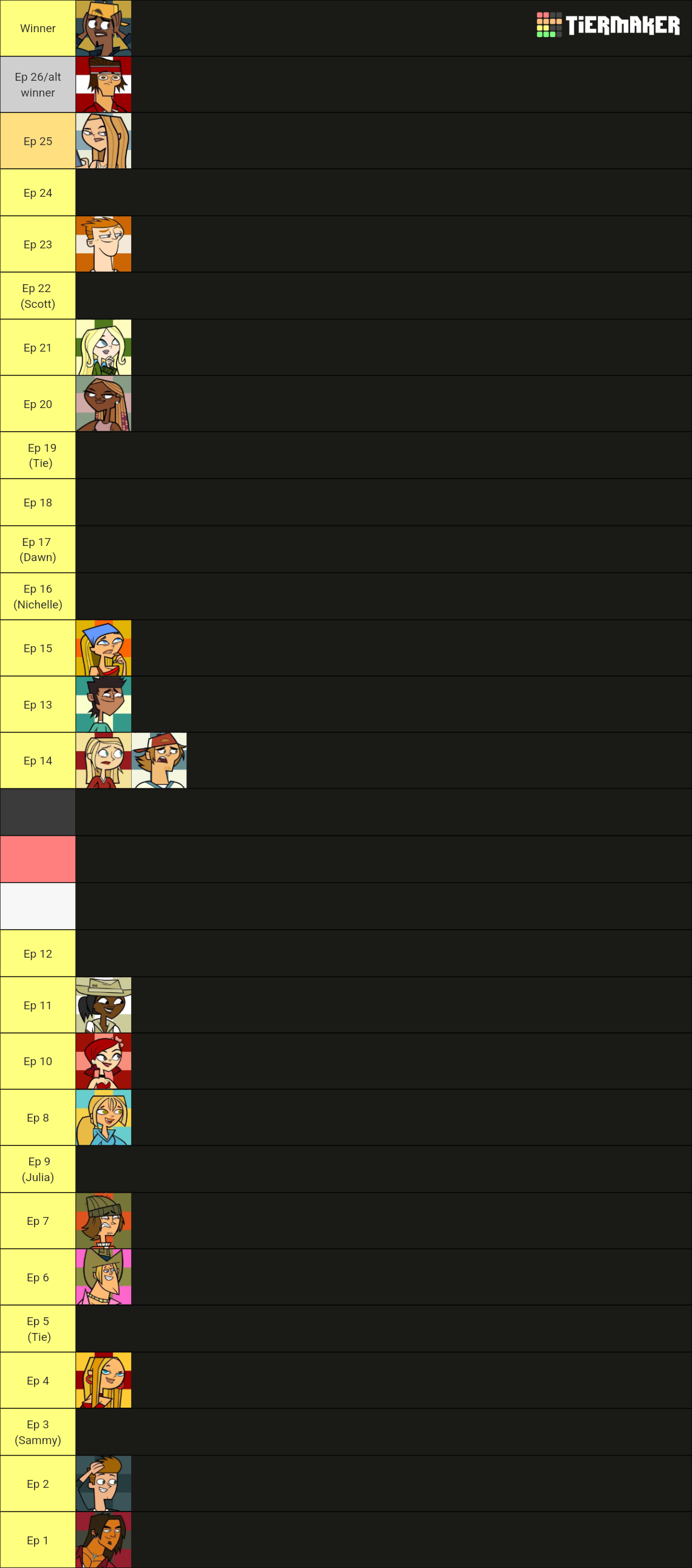 Total Drama Redone Characters Tier List (Community Rankings) - TierMaker