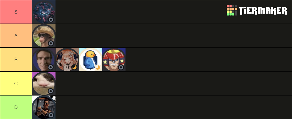 Gremlin Schliemann sigmas Tier List (Community Rankings) - TierMaker
