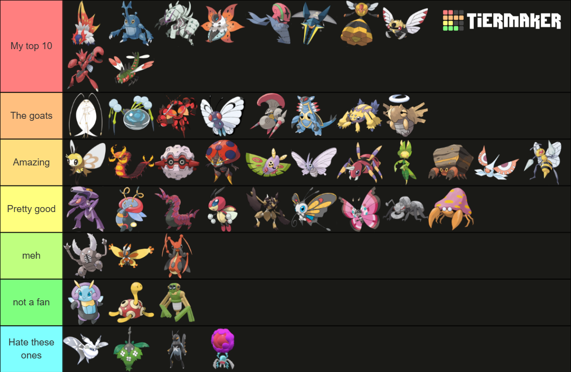 All Fully Evolved Bug Type Pokemon (Gens 1-9) Tier List (Community ...
