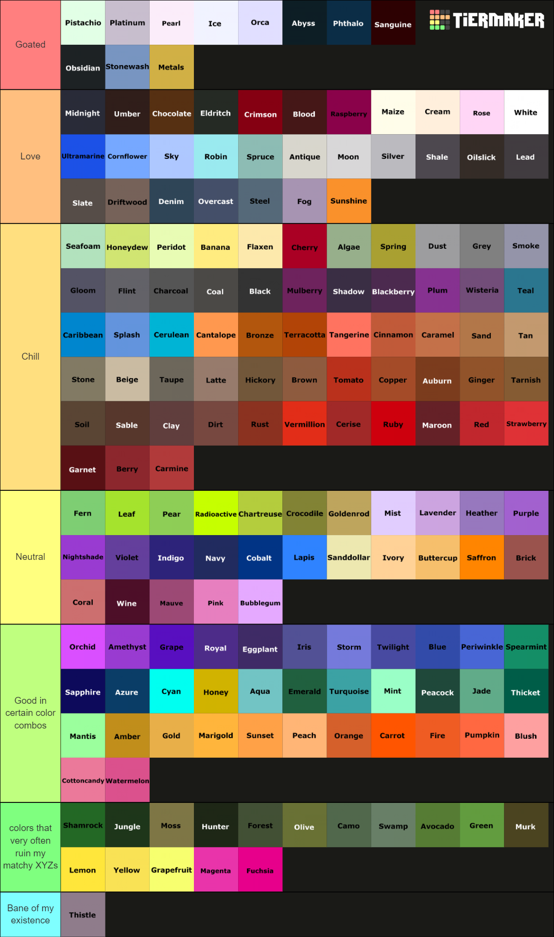 Flight Rising Colours Tier List (Community Rankings) - TierMaker