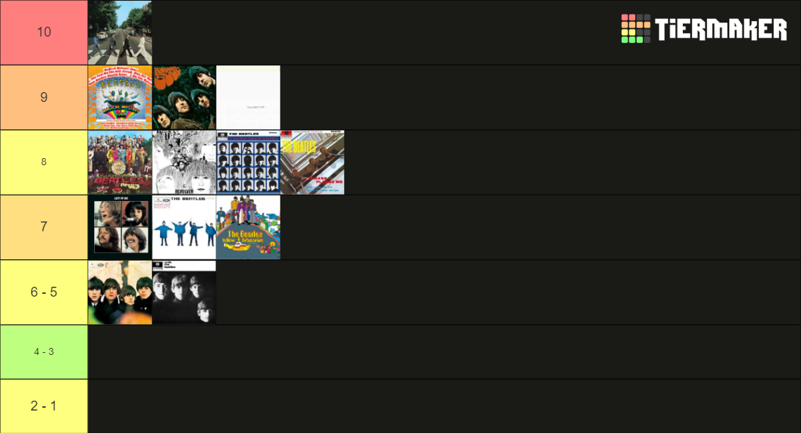 The Beatles Studio Albums Tier List (Community Rankings) - TierMaker