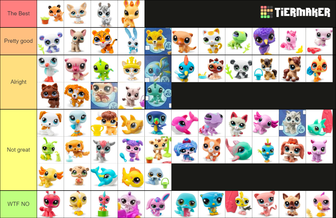 Lps gen 7 pets #1-#69 Tier List (Community Rankings) - TierMaker