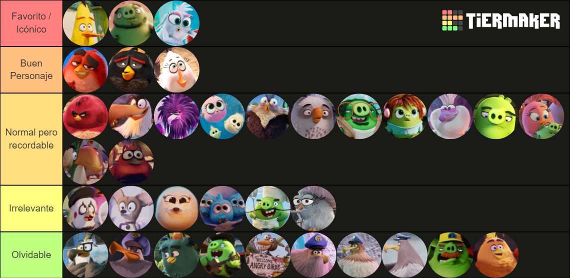 Angry Birds Movie Character Tier List (Community Rankings) - TierMaker