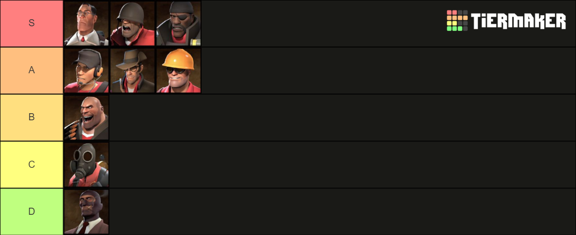 Team Fortress 2 Classes Tier List (Community Rankings) - TierMaker