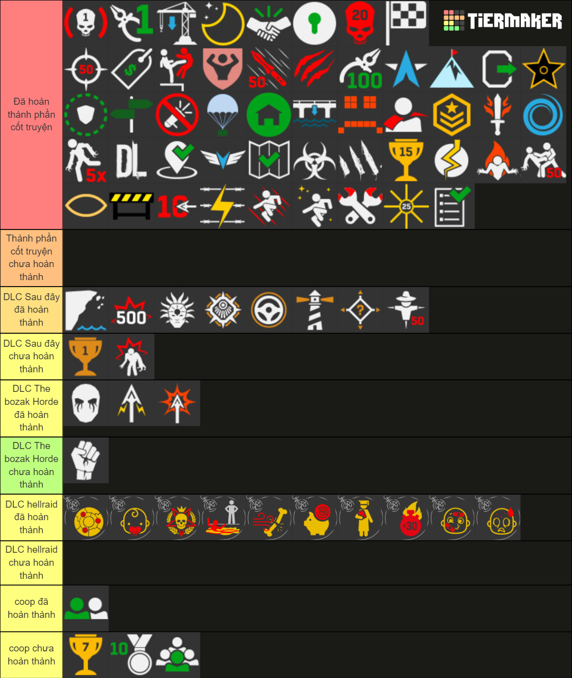 dying light achievement Tier List (Community Rankings) - TierMaker