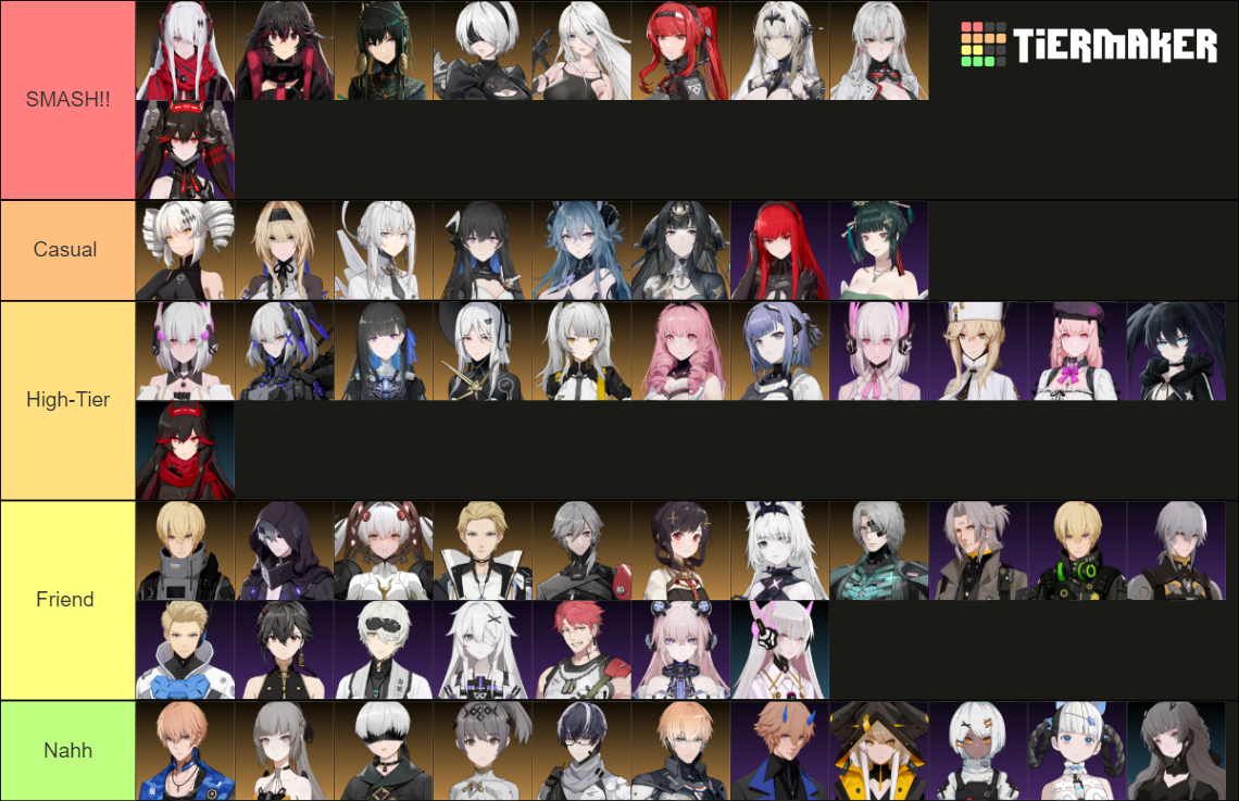 Punishing: Gray Raven Character Template - All Tier List (Community ...