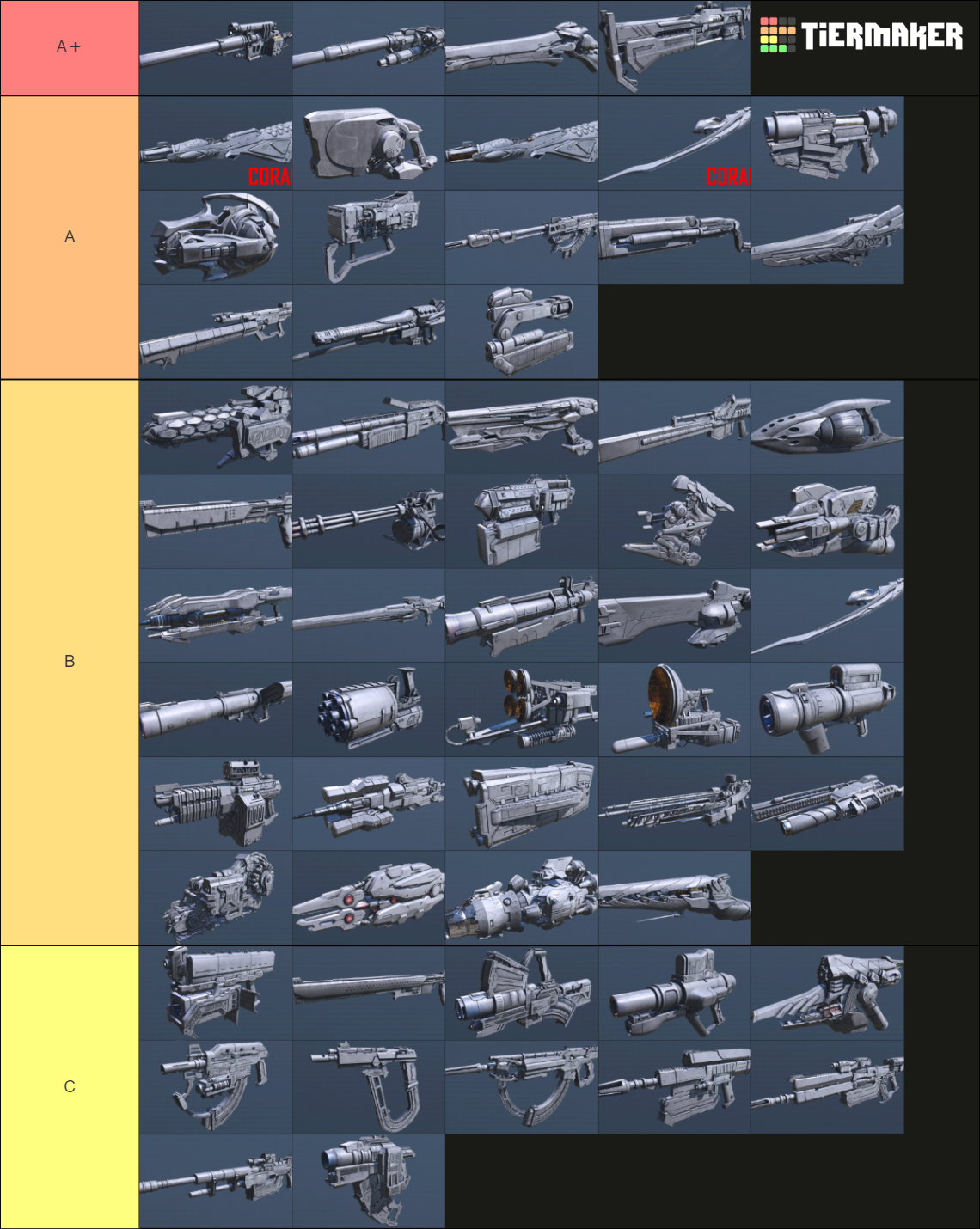 Armored Core 6 all Weapons Tier List (Community Rankings) - TierMaker