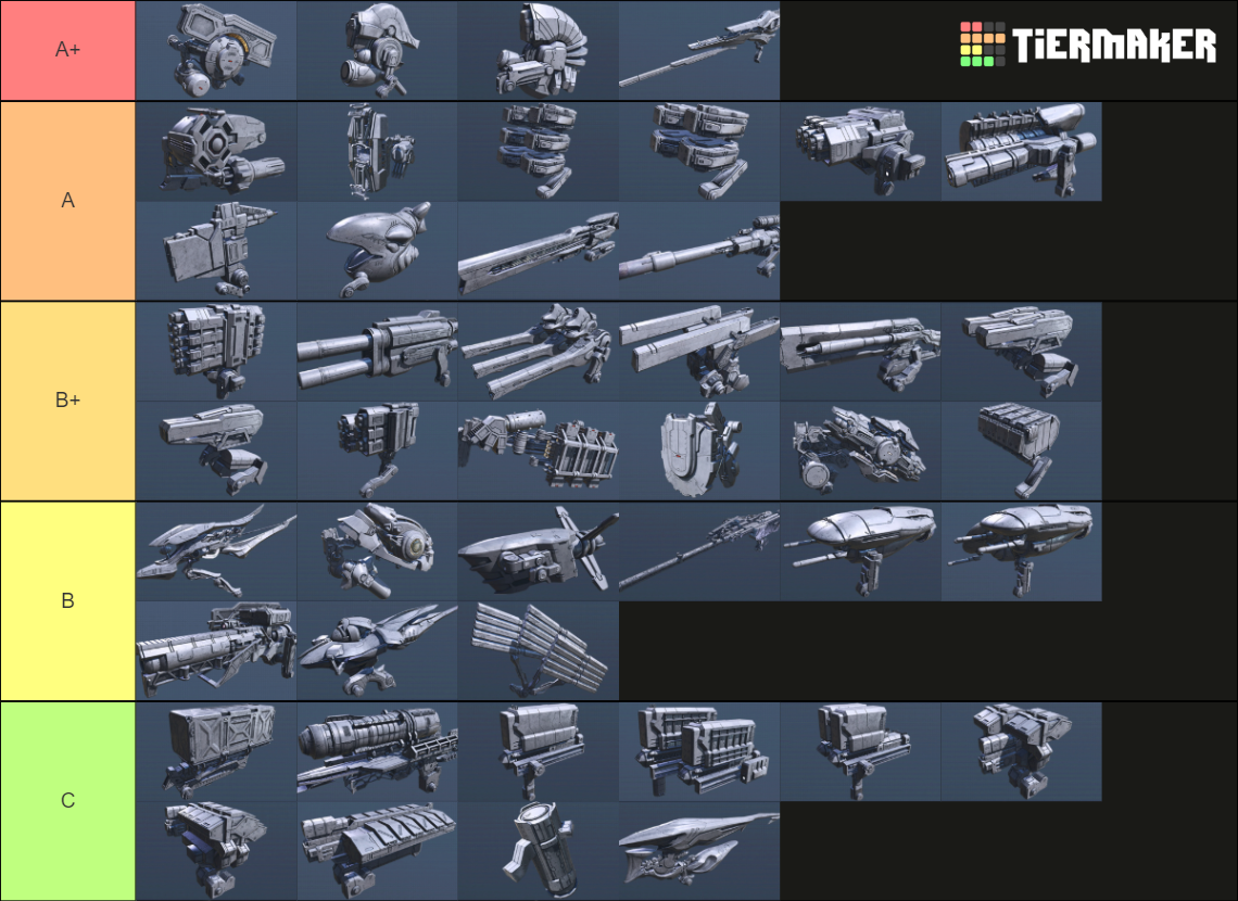 Armored Core 6 all Weapons Tier List (Community Rankings) - TierMaker