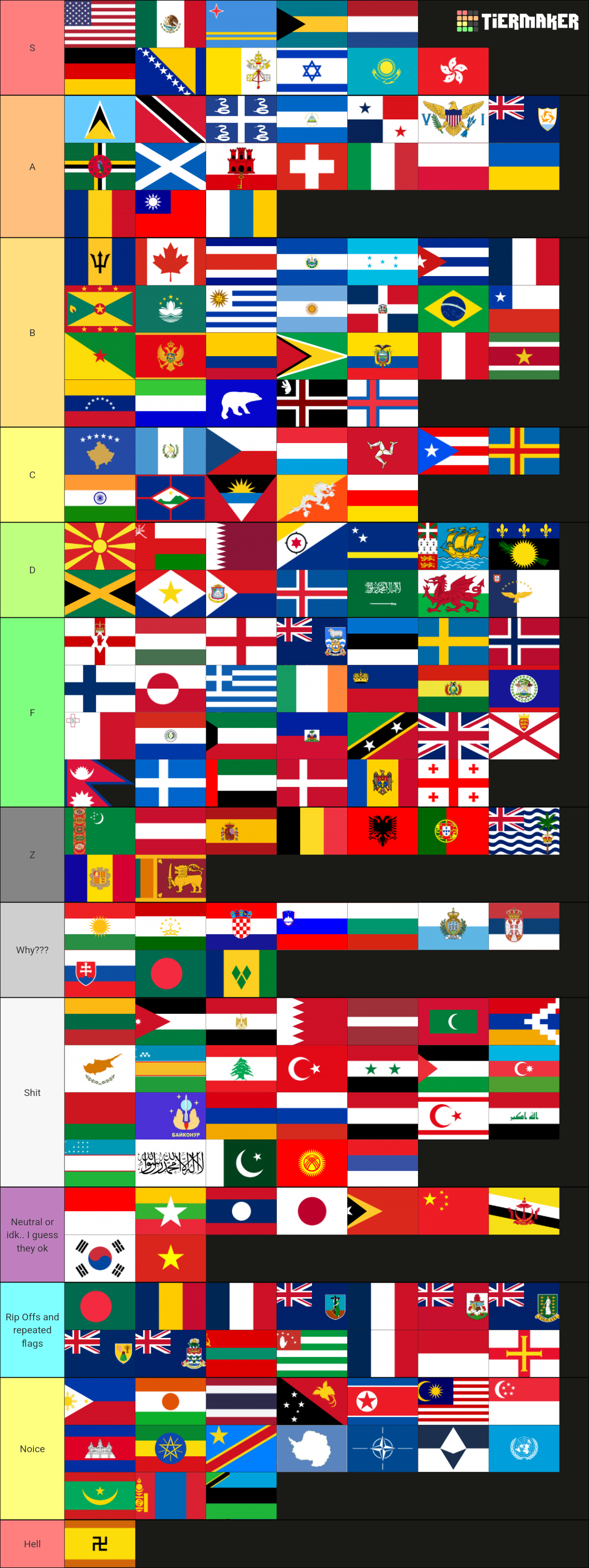 Ultimate flags Tier List (Community Rankings) - TierMaker