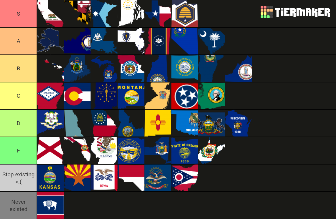 USA State Flag Map Tier List (Community Rankings) - TierMaker