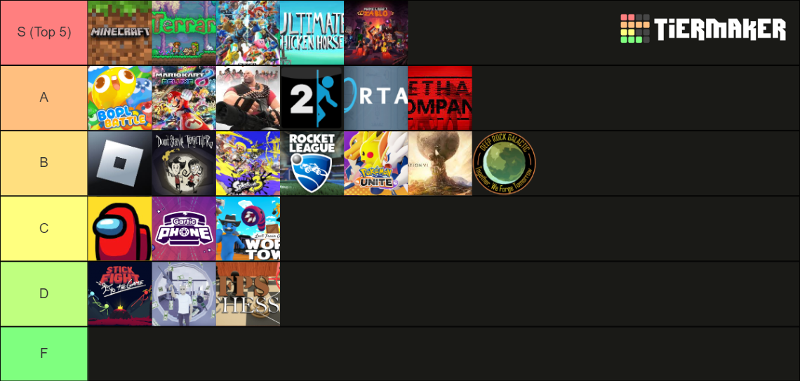 Fellas Games Tier List (Community Rankings) - TierMaker
