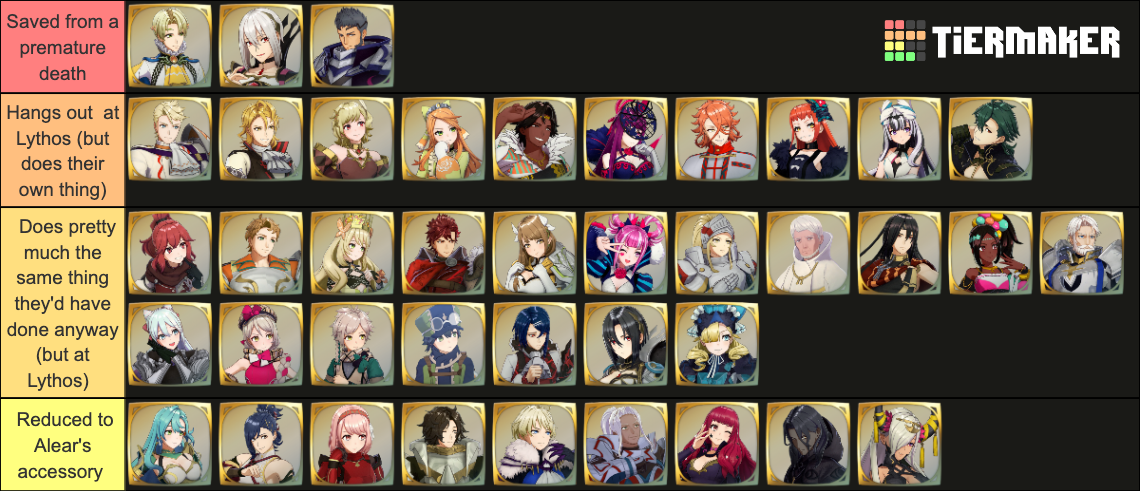 FE Engage Playable characters + Emblems *spoilers* Tier List (Community ...