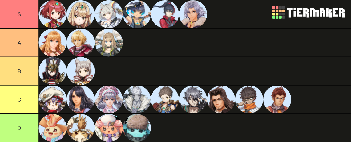 Xenoblade 1-3; All Major Characters, Heroes, and Blades Tier List ...