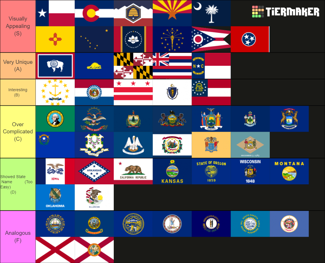 US State Flags 2023 (updated) Tier List (Community Rankings) - TierMaker