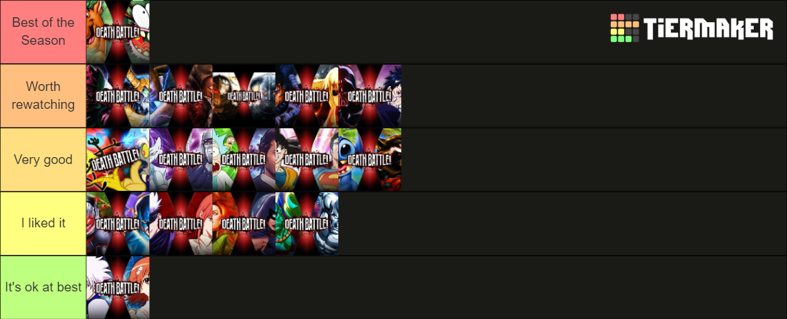 Death Battle Season 10 Tier List (Community Rankings) - TierMaker