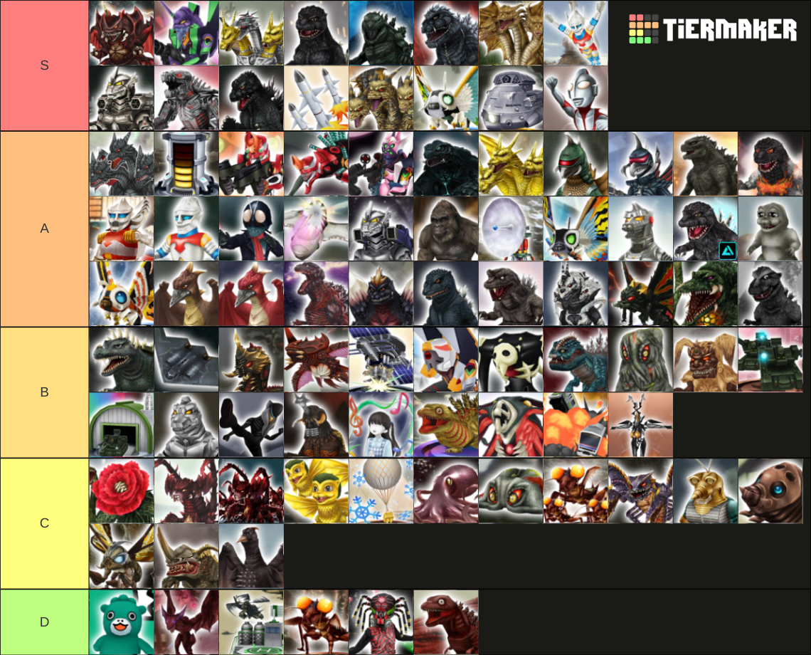 Godzilla Battle Line - October 2023 Tier List (Community Rankings) - TierMaker