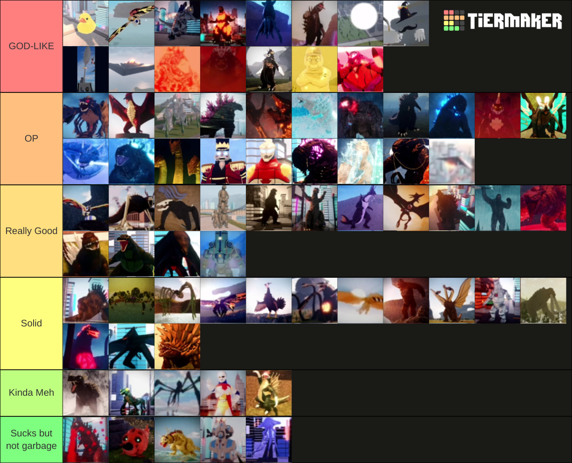 Roblox Kaiju Universe (Updated Cherno Alpha) Tier List (Community ...