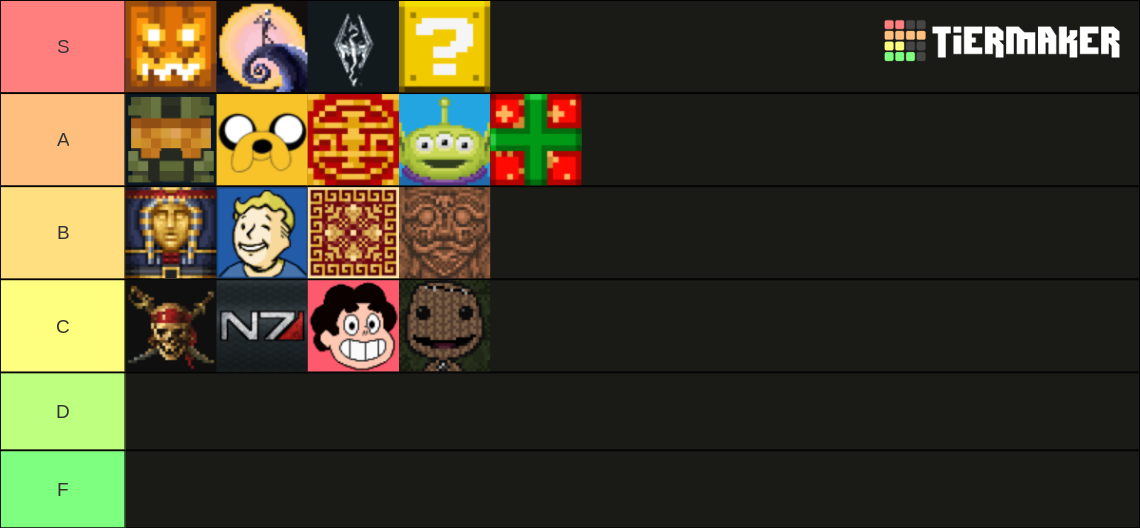 Minecraft Legacy Mashup Packs Tier List (Community Rankings) - TierMaker