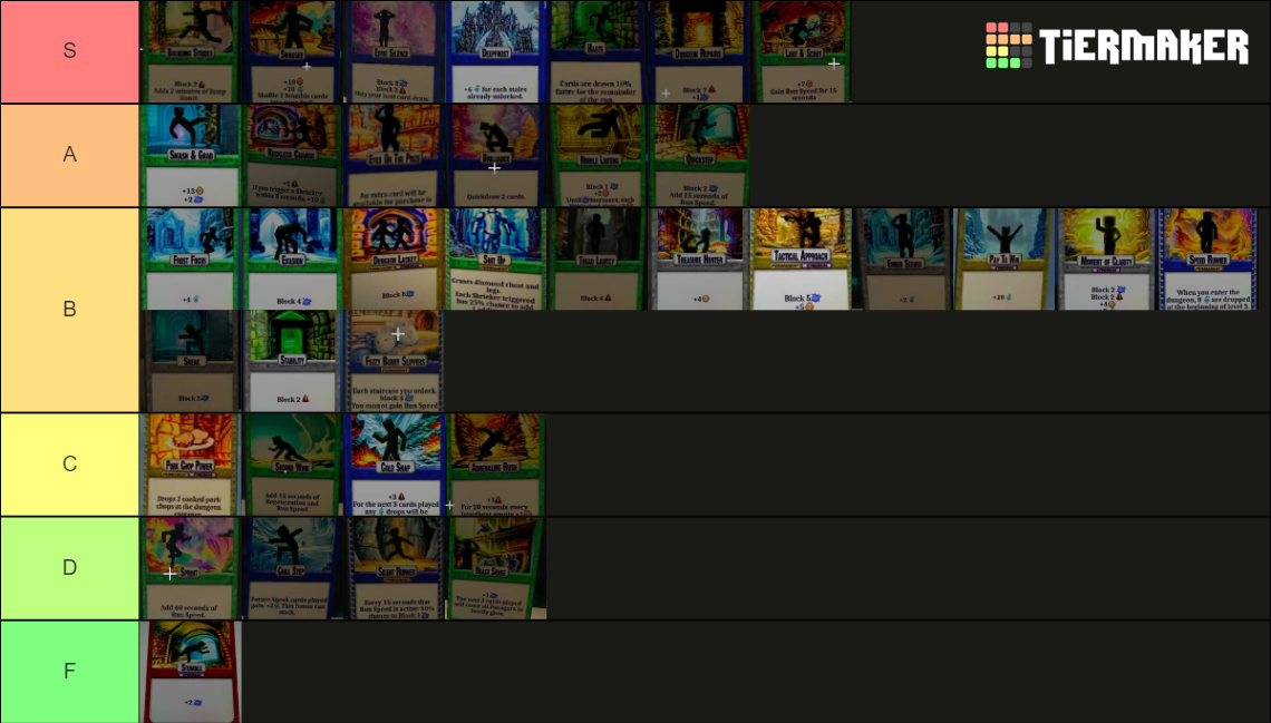 Decked Out 2 Cards Tier List (Community Rankings) - TierMaker