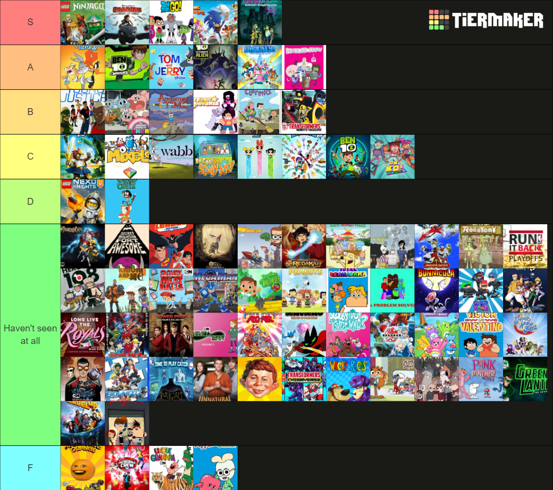 Cartoon Network Shows 2010-Now Tier List (Community Rankings) - TierMaker