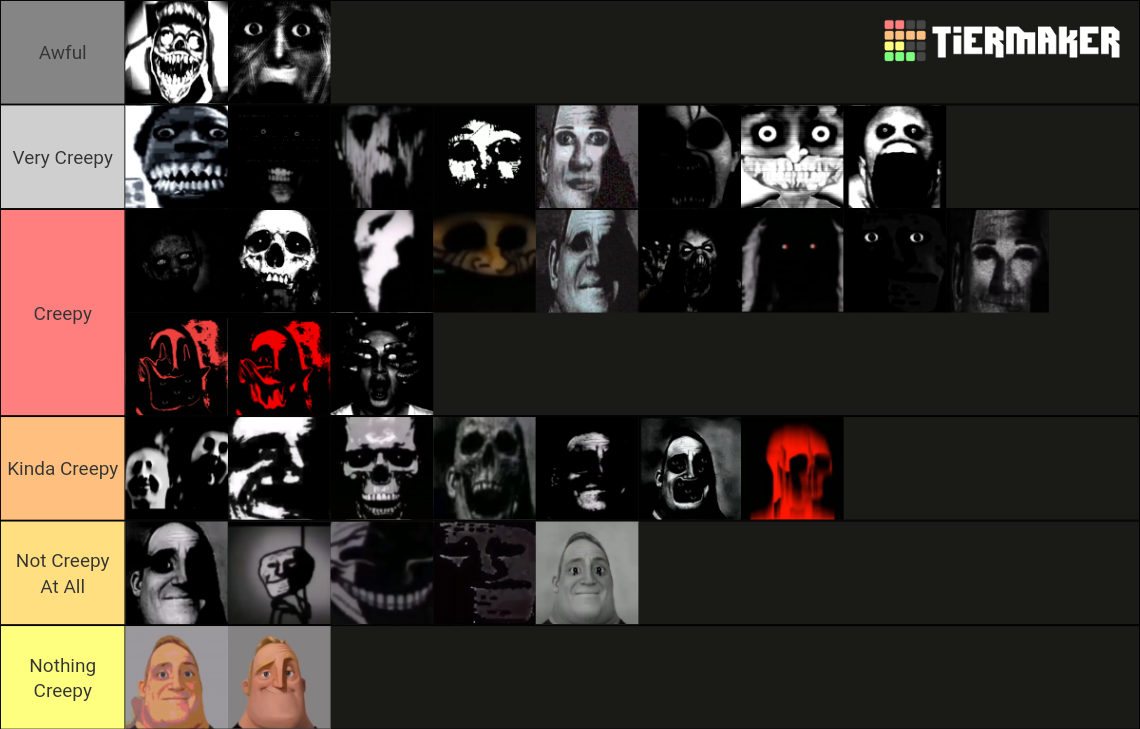 Mr. Incredible Becoming Canny/Uncanny (30 phases) Tier List (Community ...