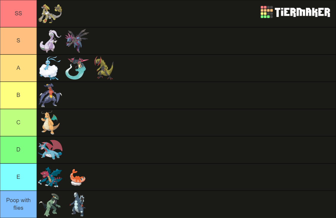 Pokémon Dragon Types Tier List (Community Rankings) - TierMaker