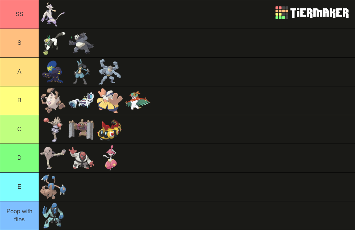 Pokémon Fighting Types Tier List (Community Rankings) - TierMaker
