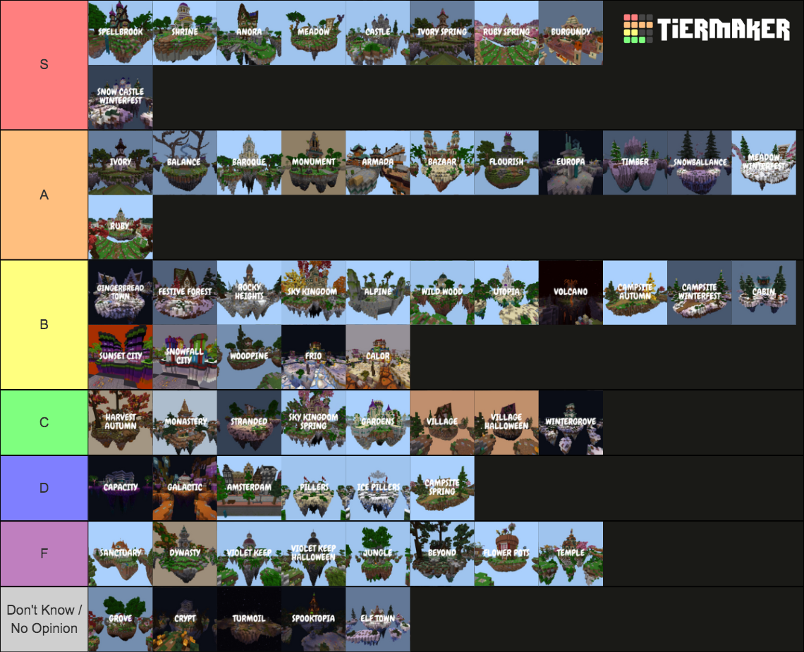Hive Skywars Map 2023 Edition Tier List Community Rankings Tiermaker 4325