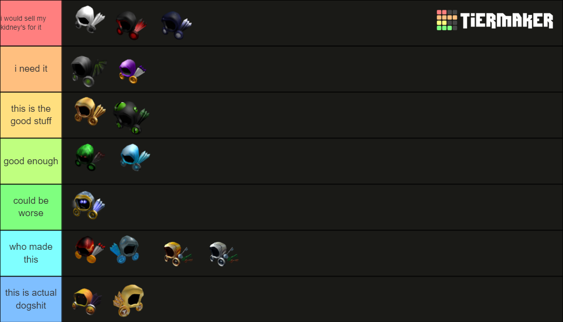 ROBLOX DOMINUS TIER LIST(ADDED AZURELIGHT AND DESPERATIONIS) Tier List ...