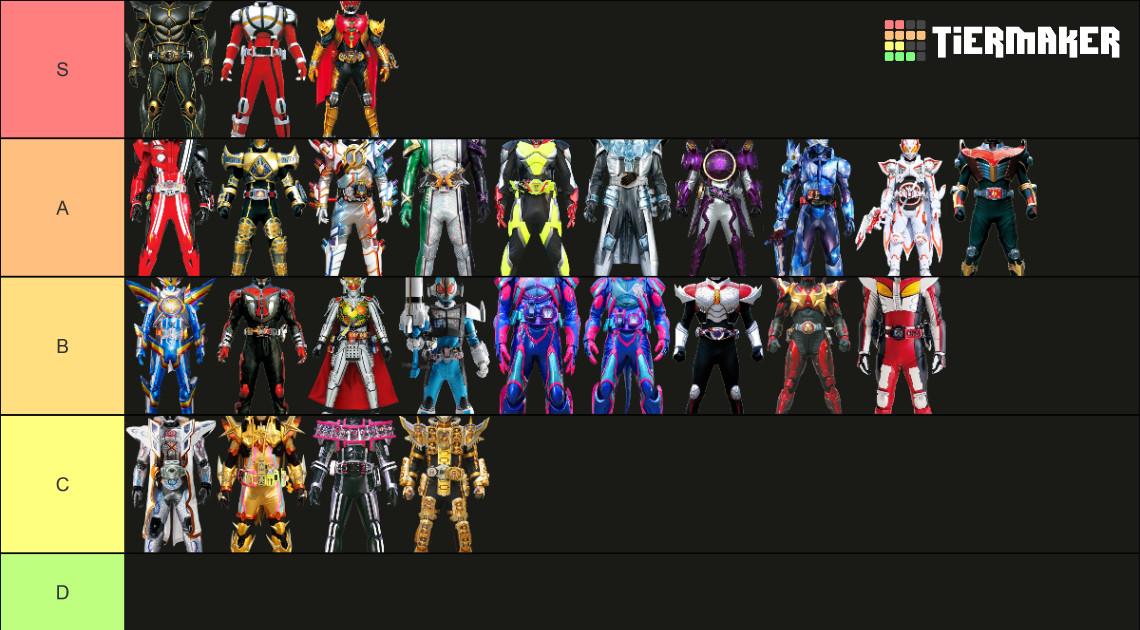 Kamen Rider Final Forms Tier List (Community Rankings) - TierMaker