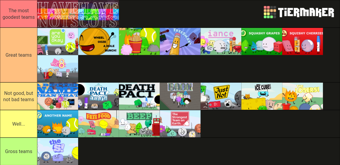 All BFDI Series Teams [TPOT Included] Tier List (Community Rankings ...
