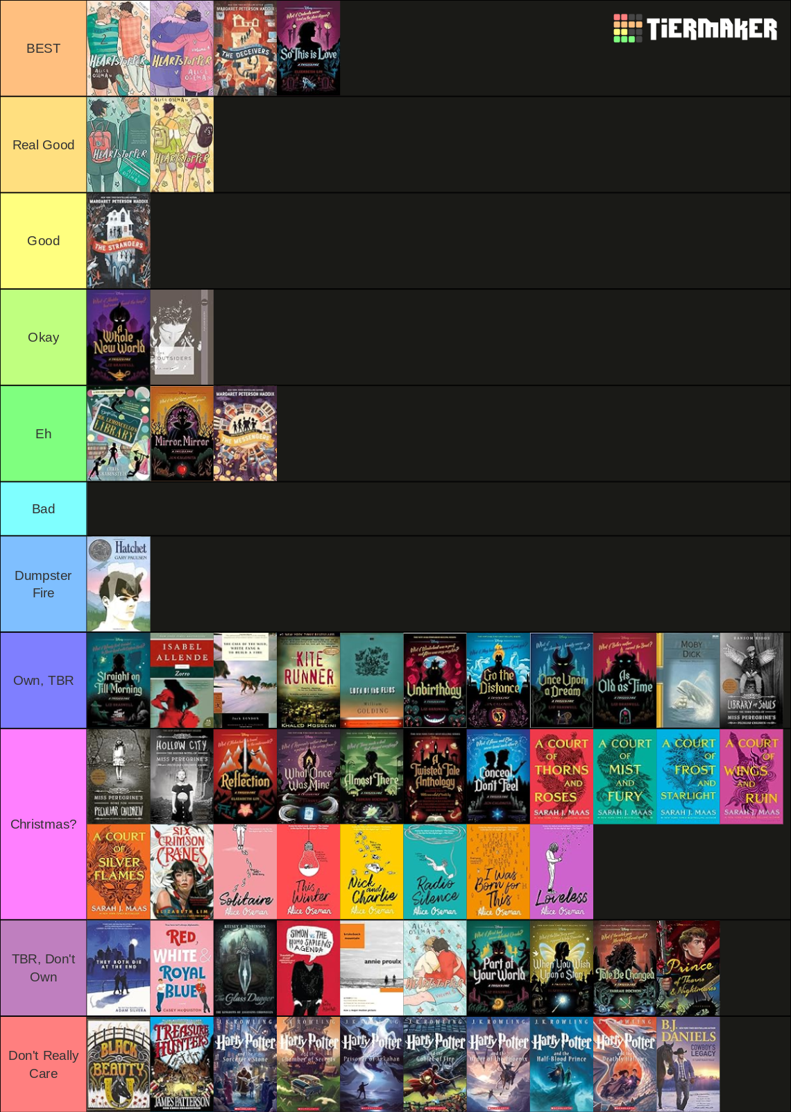 personal book for myself to save Tier List (Community Rankings) - TierMaker