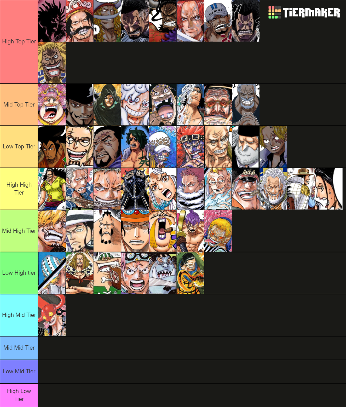 One Piece Power Scaling 100+ characters Tier List (Community Rankings) - TierMaker