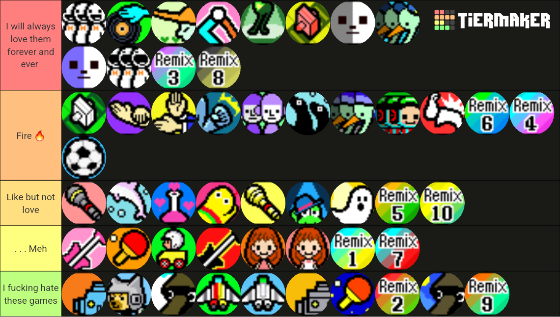 Rhythm Heaven DS Tier List (Community Rankings) - TierMaker