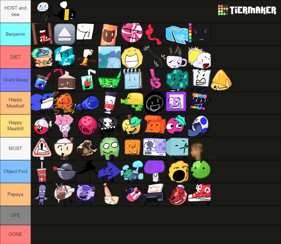 Animatic Battle Characters! Tier List (Community Rankings) - TierMaker