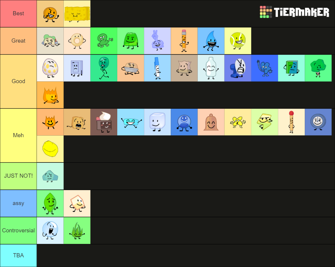 BFDI ULTRA CHARACTER LIST! Tier List (Community Rankings) - TierMaker