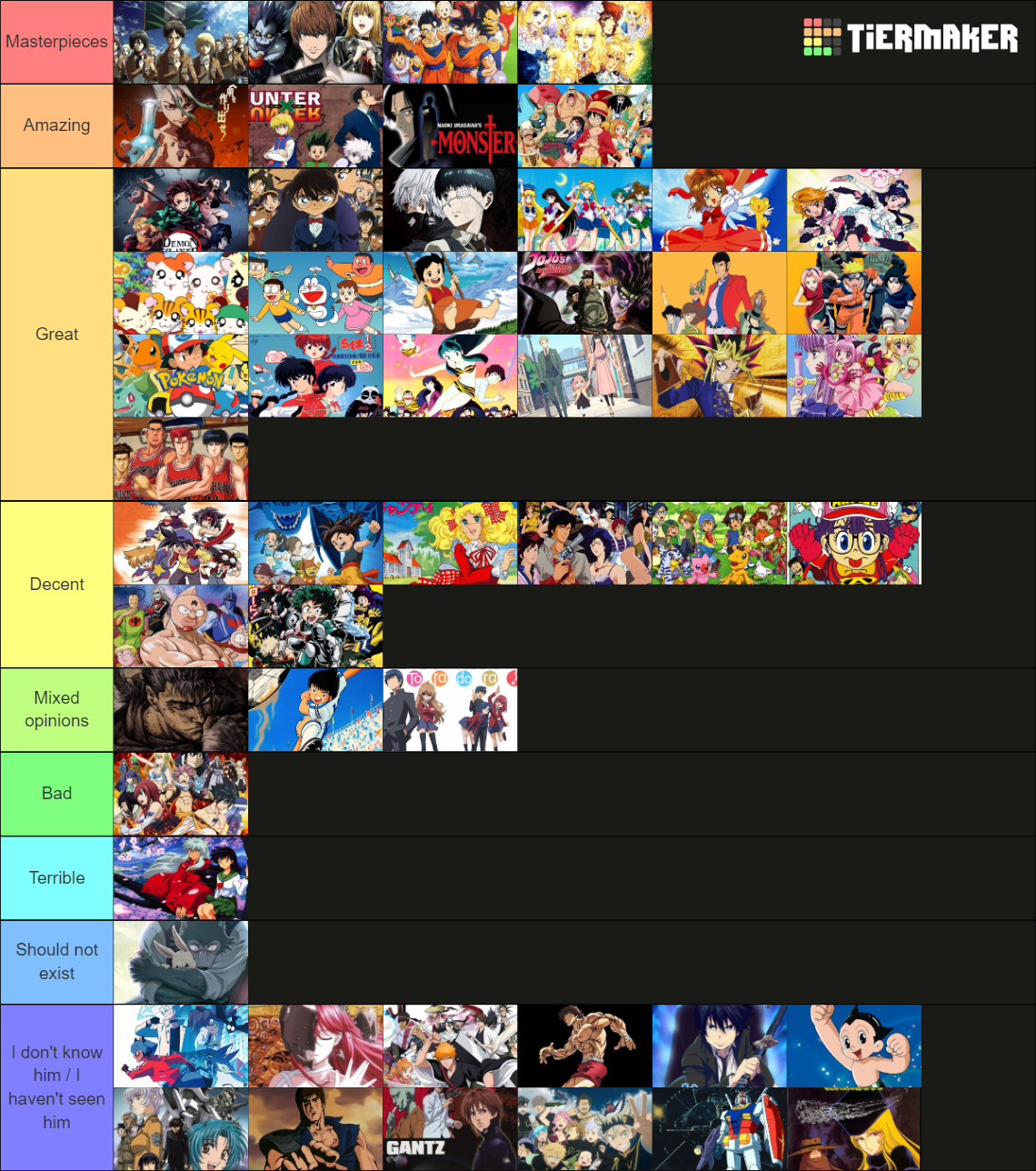 Animes of All Times Tier List (Community Rankings) - TierMaker