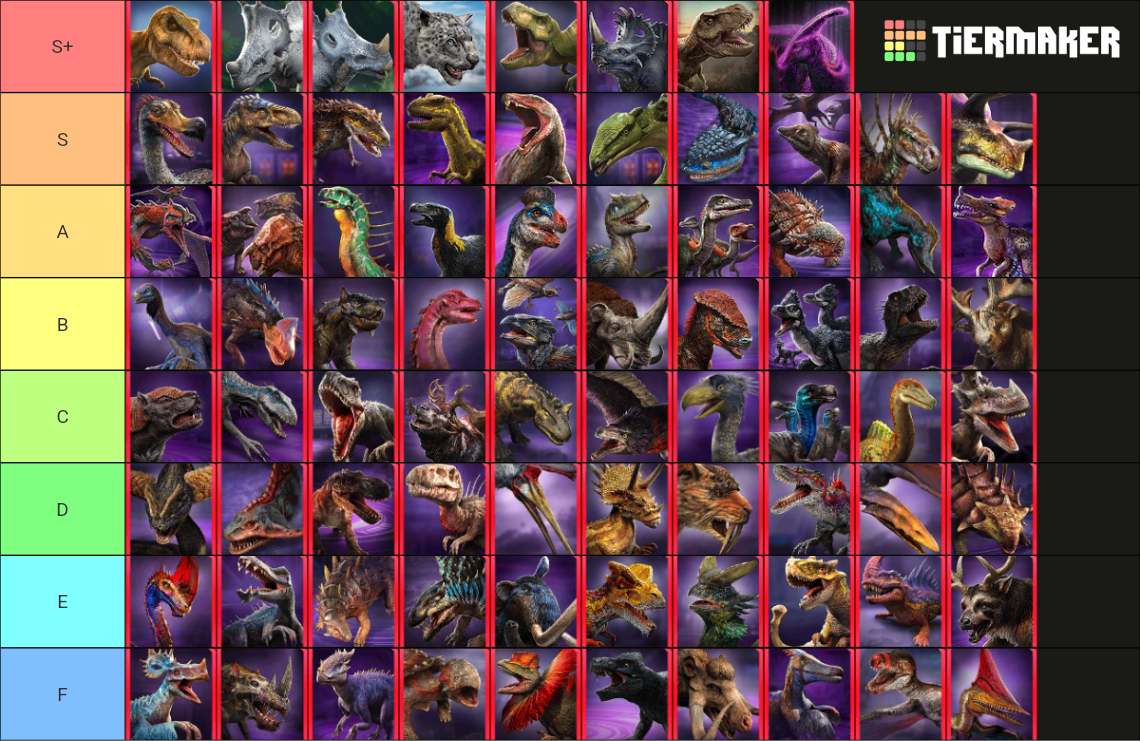 Jurassic World Alive Update 3.7 Tier List (Community Rankings) - TierMaker