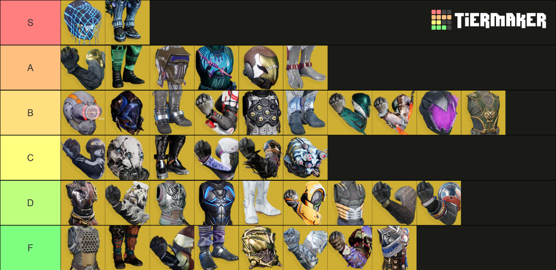 Destiny 2 hunter exotic armor (S22) Tier List (Community Rankings ...