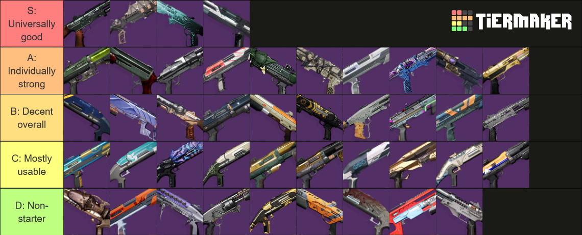 Destiny 2 legendary shotguns (S23) Tier List (Community Rankings ...