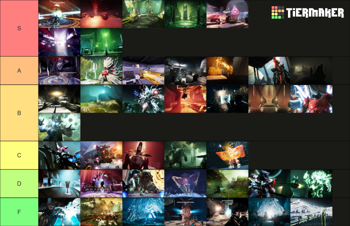 Destiny 2 raid encounters (S22) Tier List (Community Rankings) - TierMaker