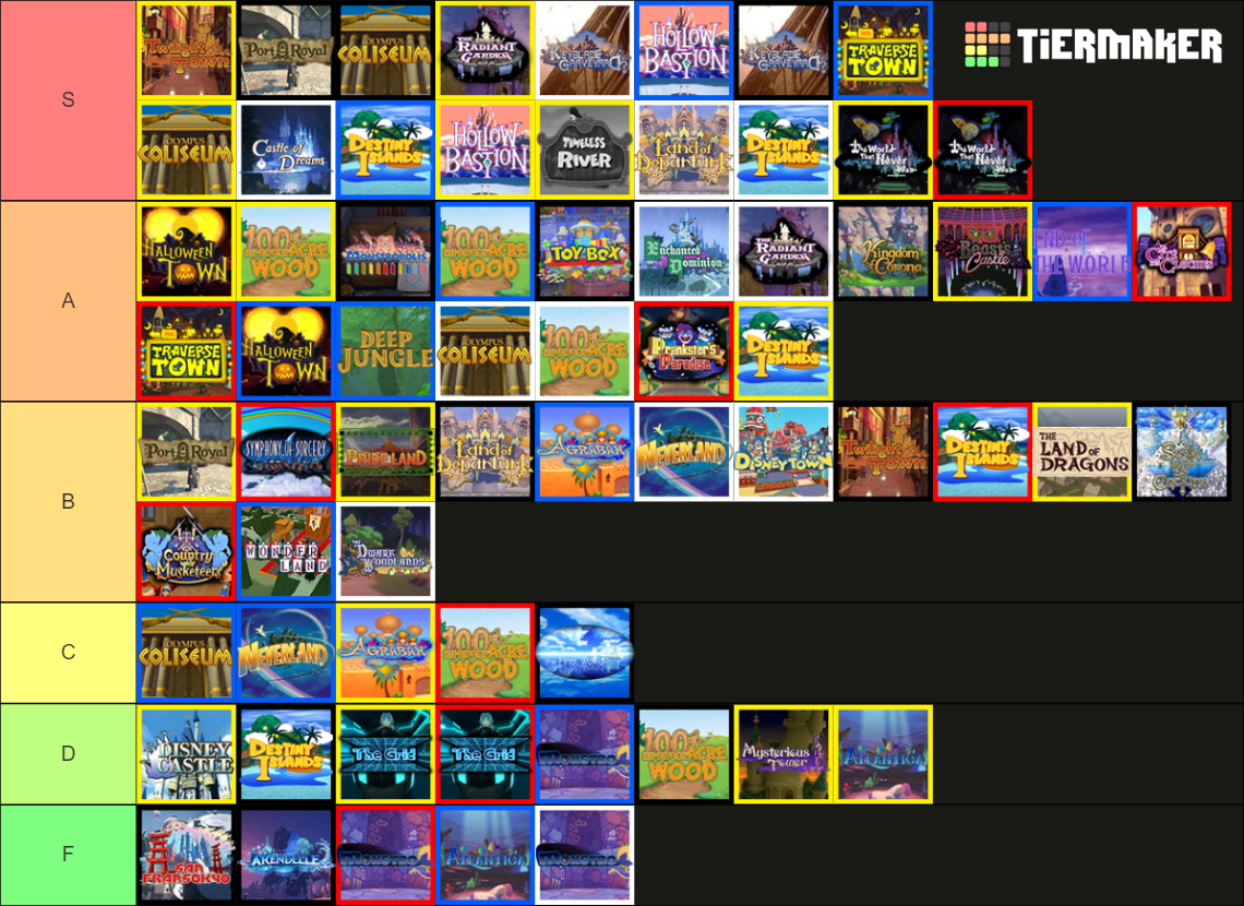 Kingdom Hearts Worlds Tier List (Community Rankings) - TierMaker