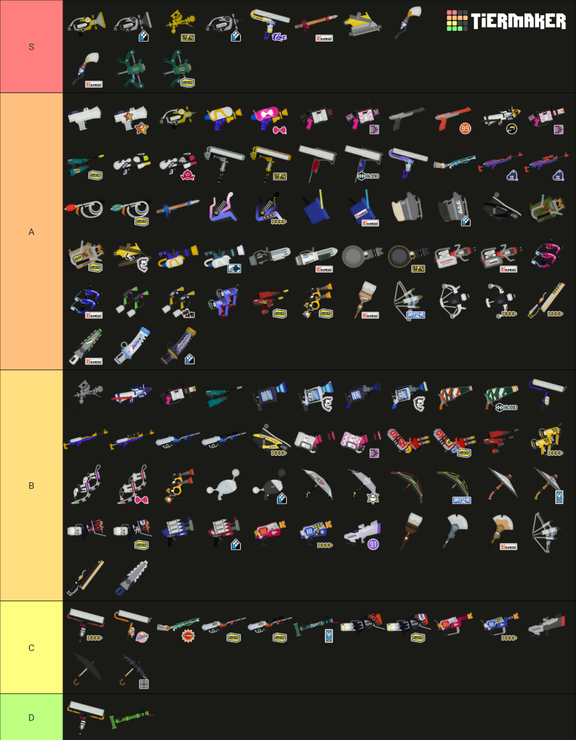 All Splatoon 3 Weapons (Sizzle Season 2024) Tier List (Community Rankings) - TierMaker