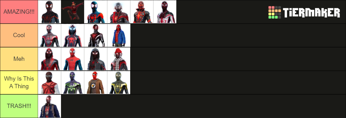 Spider-Man Miles Morales' Suits Tier List (Community Rankings) - TierMaker