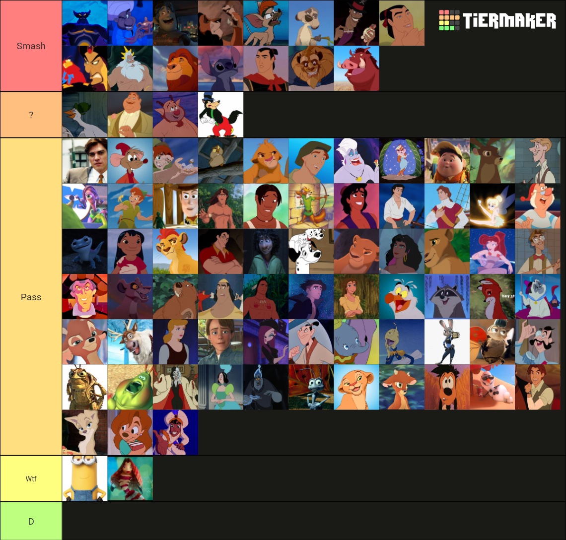 Disney Smash or Pass Tier List (Community Rankings) - TierMaker